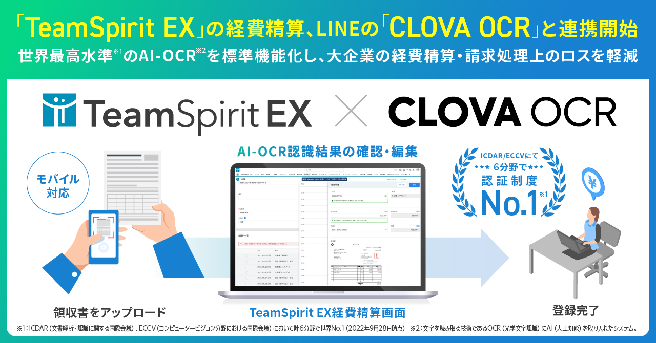 「TeamSpirit EX」の経費精算、LINEの「CLOVA OCR」と連携開始 | 株式会社チームスピリット