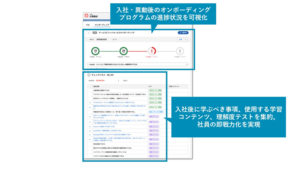 チームスピリット、「TeamSpirit タレントマネジメント」をリリース スキル・資格・業務経験などの人的資本データをSalesforceで ...