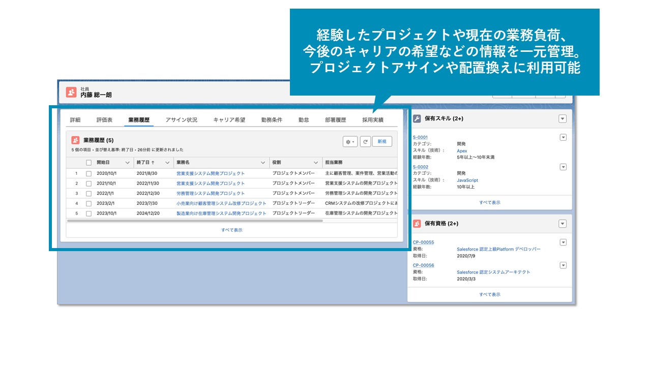 チームスピリット、「TeamSpirit タレントマネジメント」をリリース スキル・資格・業務経験などの人的資本データをSalesforceで ...